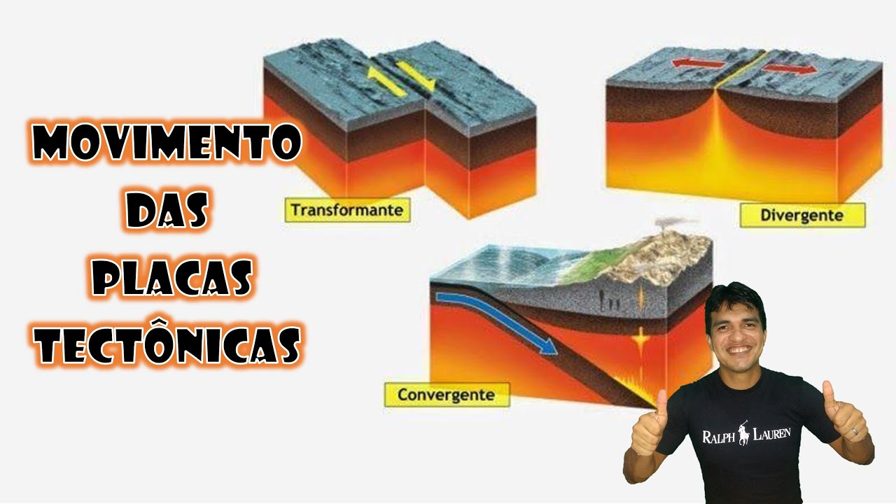 Placas Tectonicas O Que Sao Tipos Movimentos E Mais Images Placas Tectonicas O Que Sao Tipos Movimentos E Mais Images