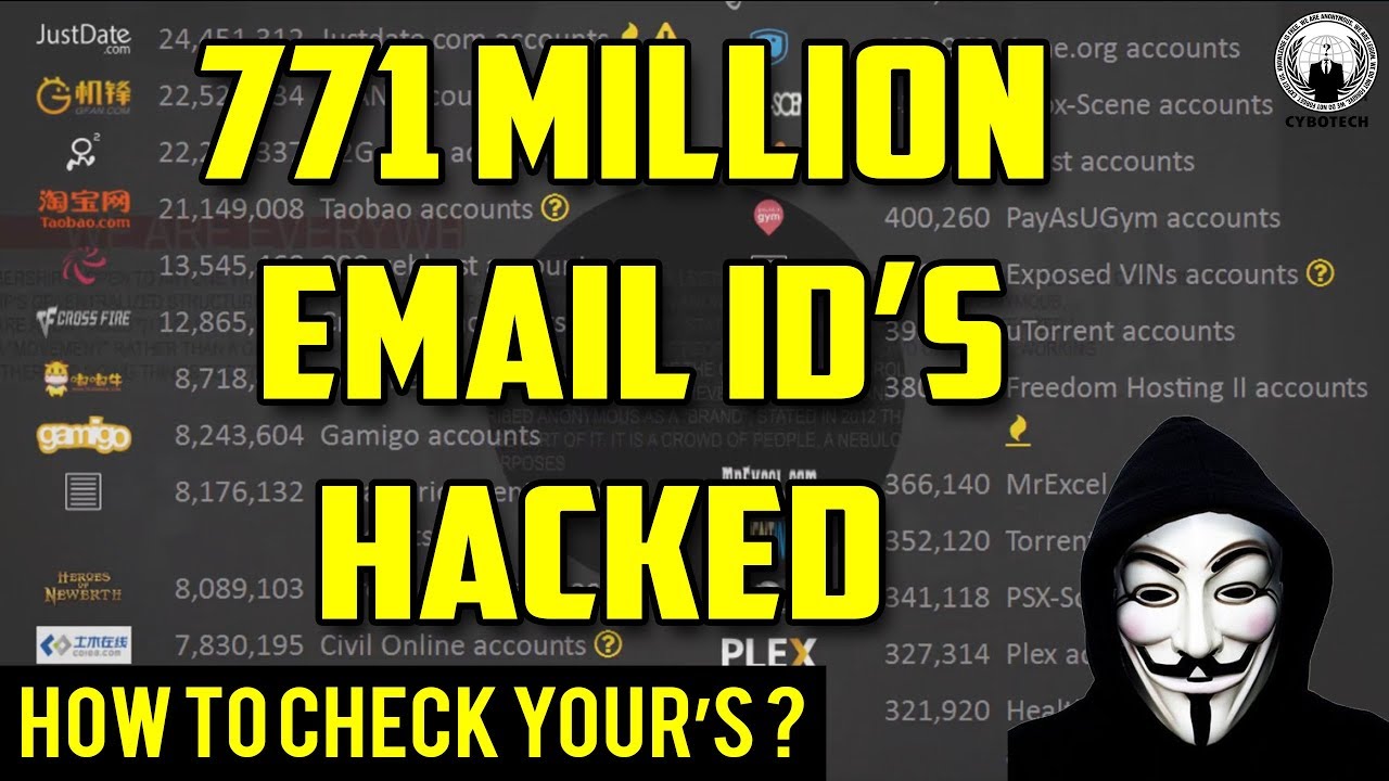 711 Million Email IDs Hacked, Here's How To Check Your's Email are ...