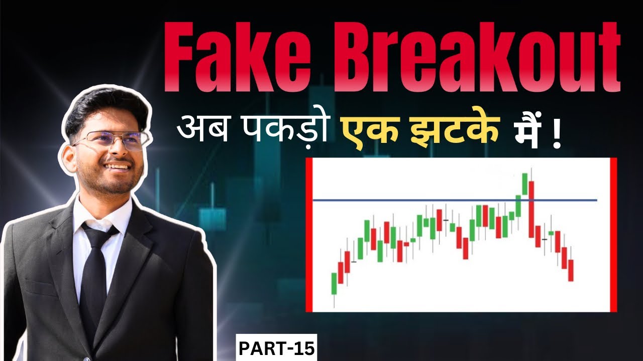 Fake Breakout & Breakdown | Chart Patterns, Options, Intraday, Forex ...