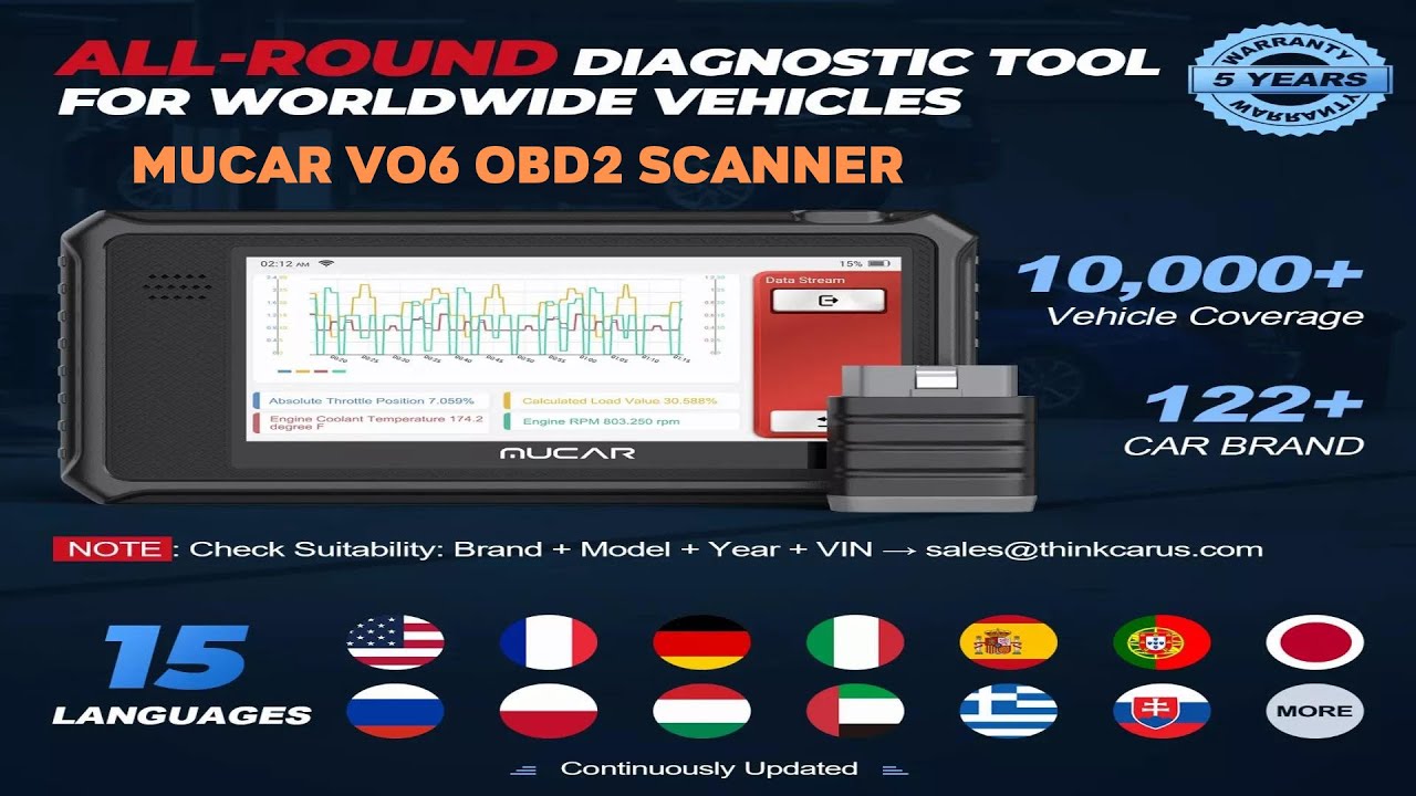 MUCAR VO6 OBD2 Scanner: The Best Tool for Diagnosing Car Problems ...