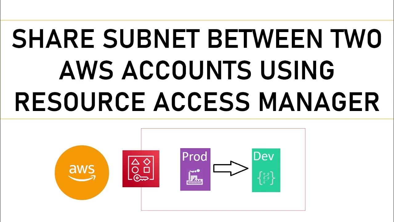 Share Subnets between two AWS Accounts using AWS Resource Access Manager | How to use AWS RAM ...
