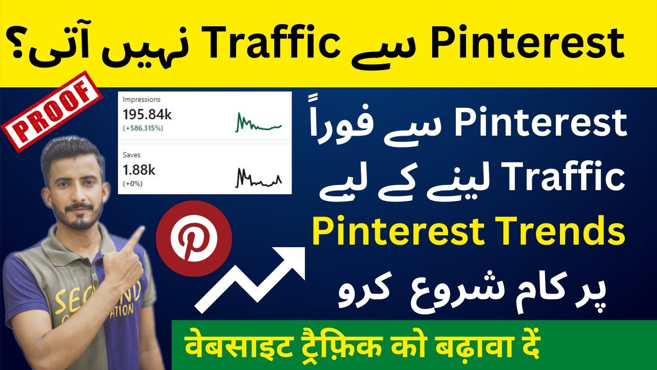 👉 Start Work On Pinterest Trending Topics to Boost Website Traffic ...