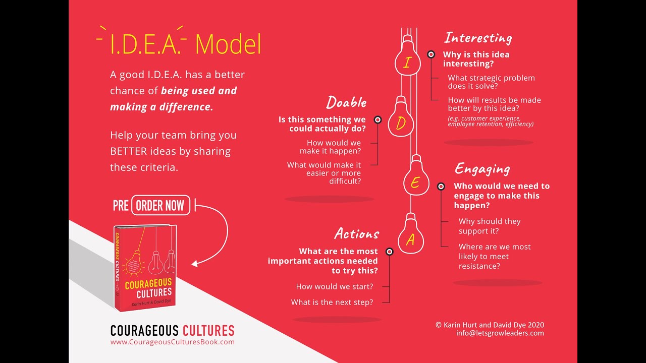 How to Help Your Team Bring You Better Ideas - YouTube