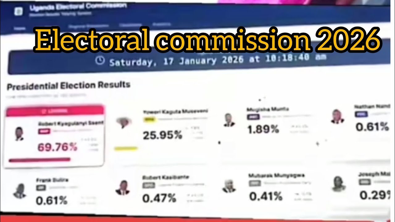 Buubuno obujulizi bwa Byabakama obukwatidwa akola mu electral ...