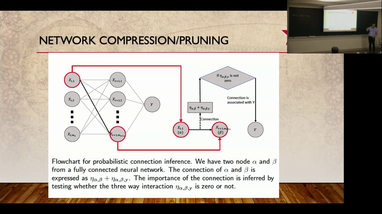 Jun Liu | Statistics Meets Neural Networks - YouTube