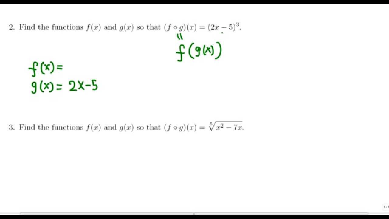 Function Composition (College Algebra) - YouTube