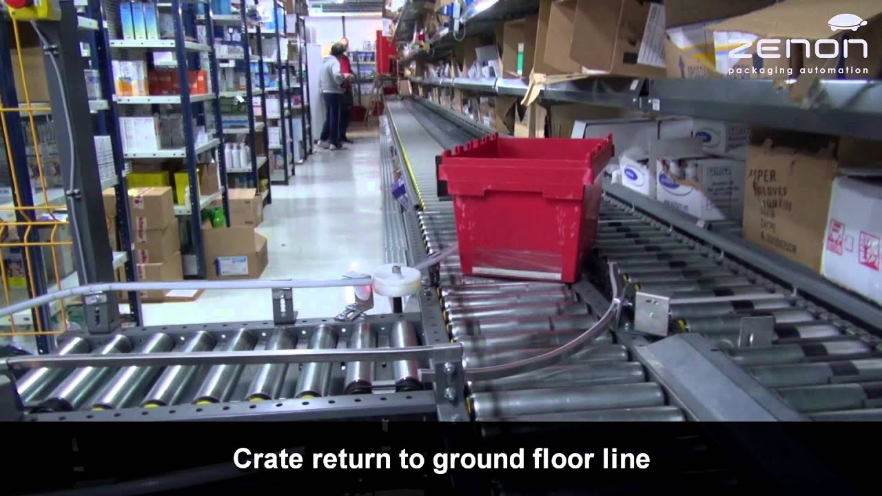 Zenon Lion Pharma Jan 15 Final EN (old) - YouTube