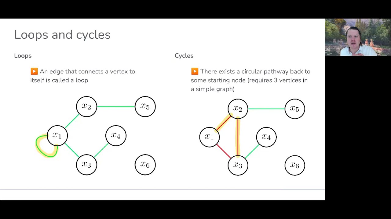 0405: Basic types of graphs and select properties - YouTube