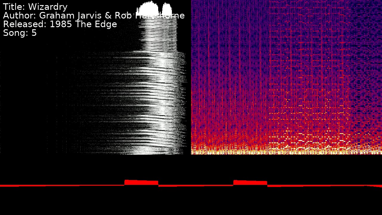Graham Jarvis & Rob Hartshorne - Wizardry | Song 5 [#C64] [#SID] - YouTube