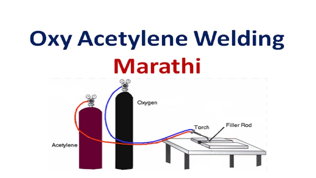 Gas Welding Marathi |Oxyacetylene Welding - YouTube
