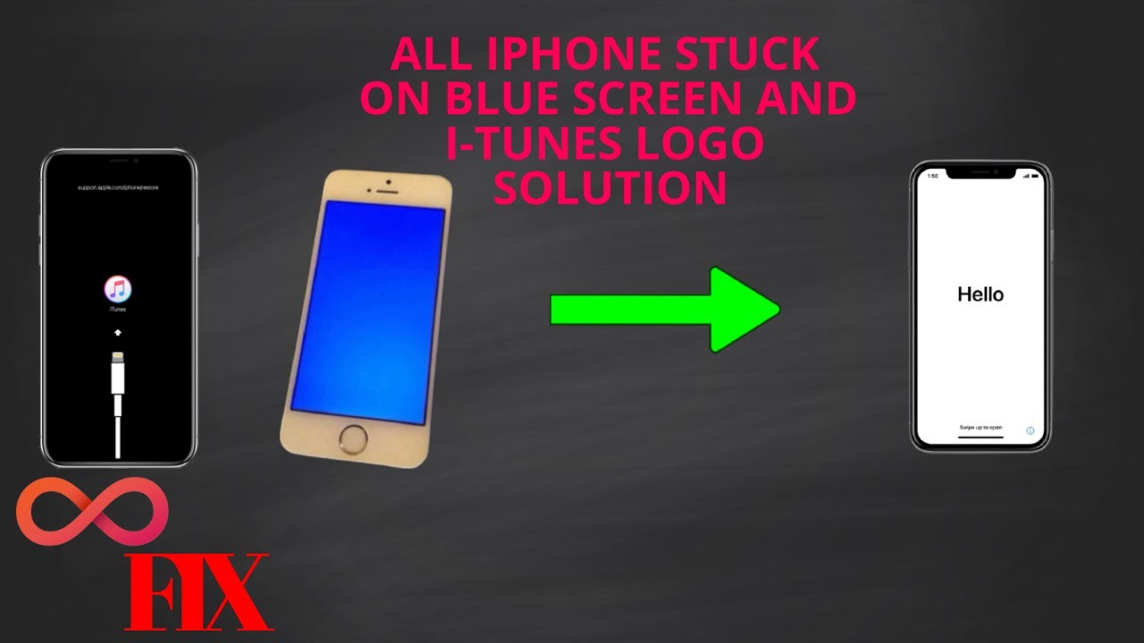 How to fix an iPhone 6/7/8/10/10s/12 [Blue Screen of Death] - YouTube
