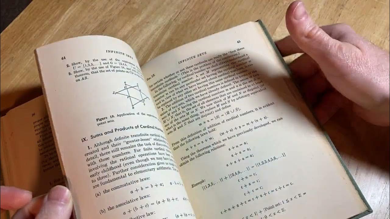 Set Theory Book for Beginners - YouTube
