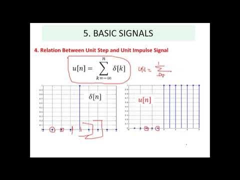 Basic Signals: Relation between unit step & unit impulse - YouTube