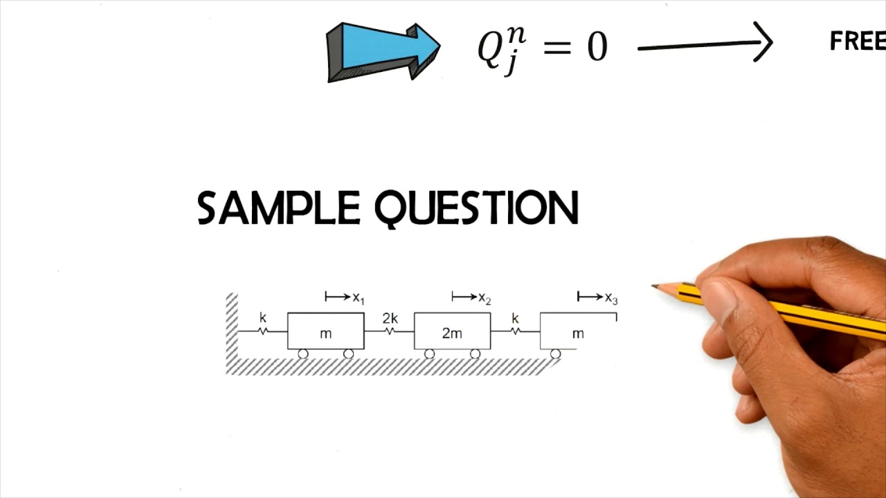 Multi Degree of Freedom (MDOF) Systems [V.2] - YouTube
