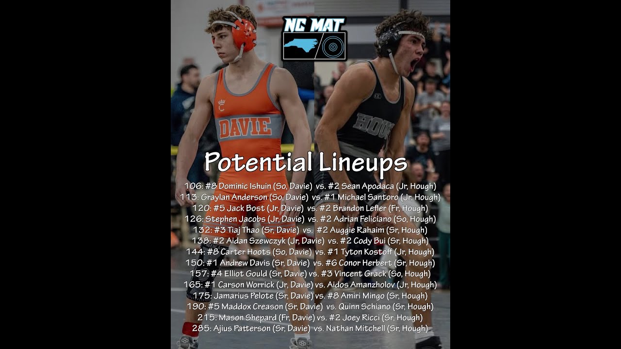 Dual Preview: Union Pines vs. Grassfield, Davie vs. Hough - YouTube