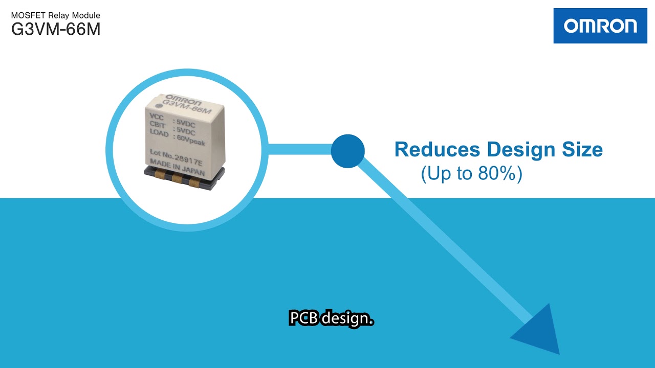 MOS FET Relay Module G3VM-66M - YouTube