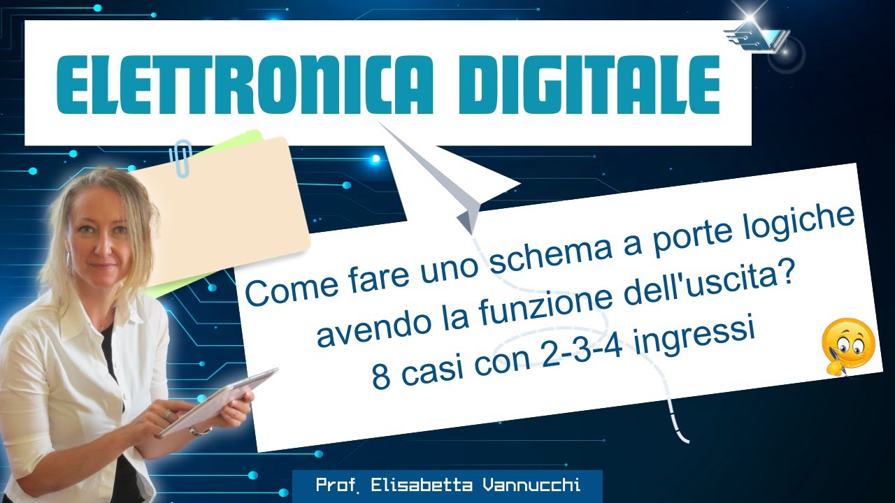 Come fare uno schema a porte logiche avendo la funzione dell'uscita? 8 ...