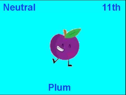 Top 17 characters in Shape Battle - YouTube