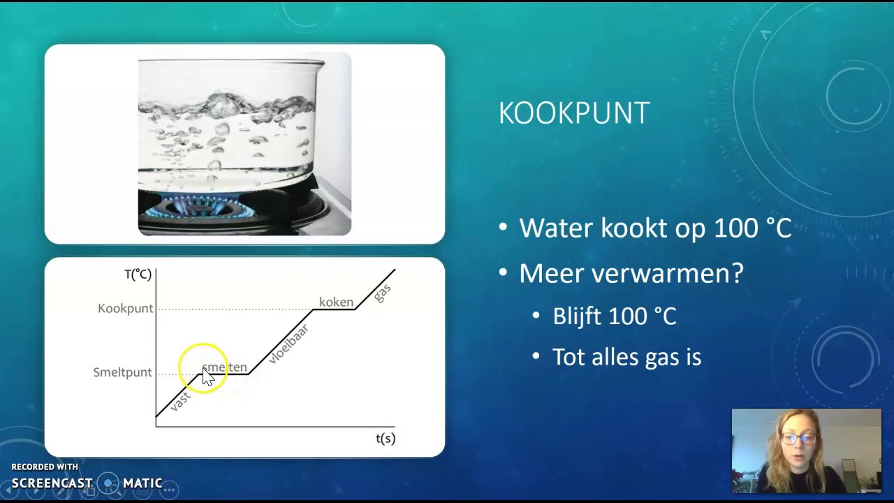 Hoofdstuk 2 Kookpunt en smeltpunt - YouTube