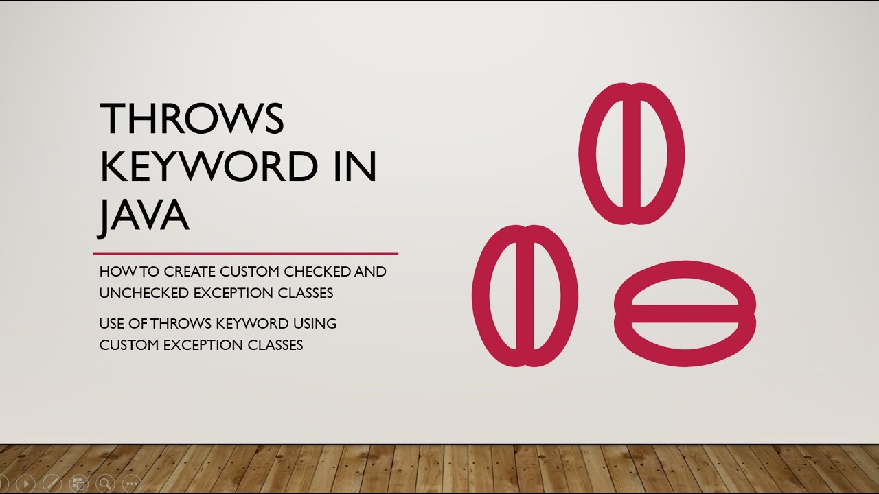 Throws Keyword In Java Custom Checked And Unchecked Exception With Example Code In Hindi Youtube