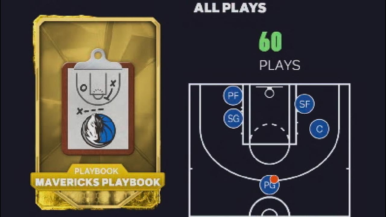MAVERICKS PLAYBOOK | BEST PLAYS TO SCORE ONLINE | NBA 2K25 MyTeam # ...