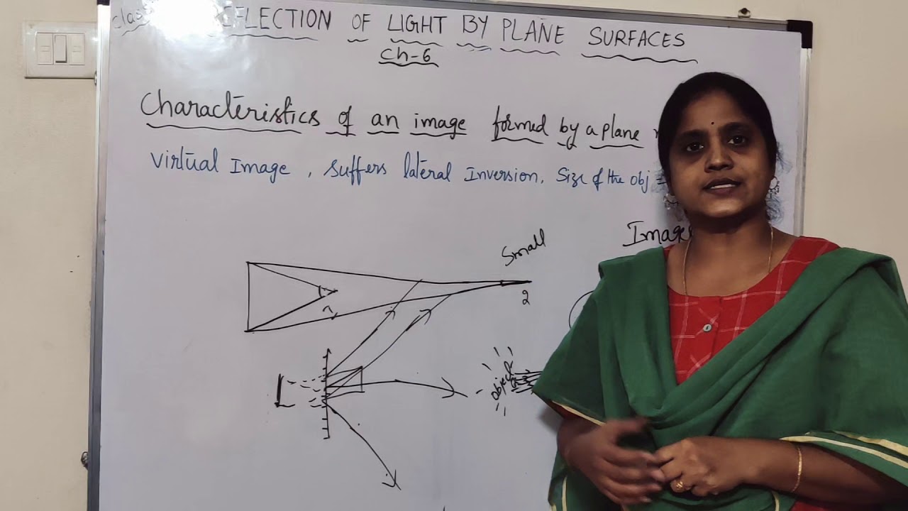 character of plane mirror,8 class - YouTube