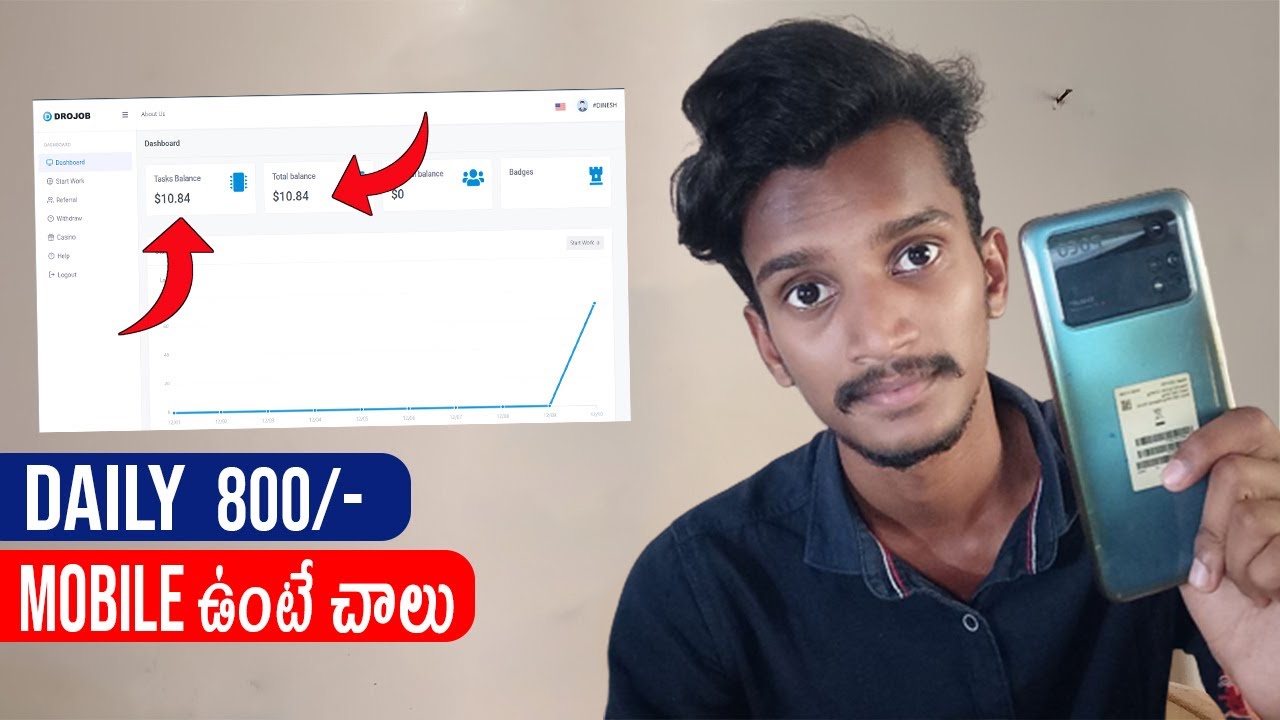 DROJOBS Website Review || Earn 7000per per Month One Single Website ...