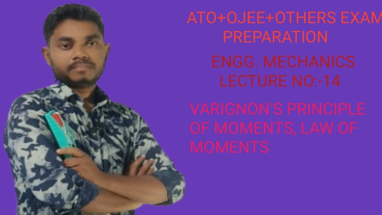 VARIGNON'S PRINCIPLE OF MOMENTS | LAW OF MOMENTS - YouTube