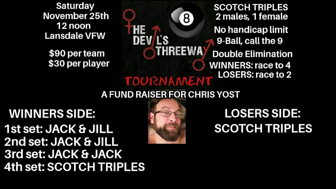 The Devil's Three Way 11-25-2017 - YouTube