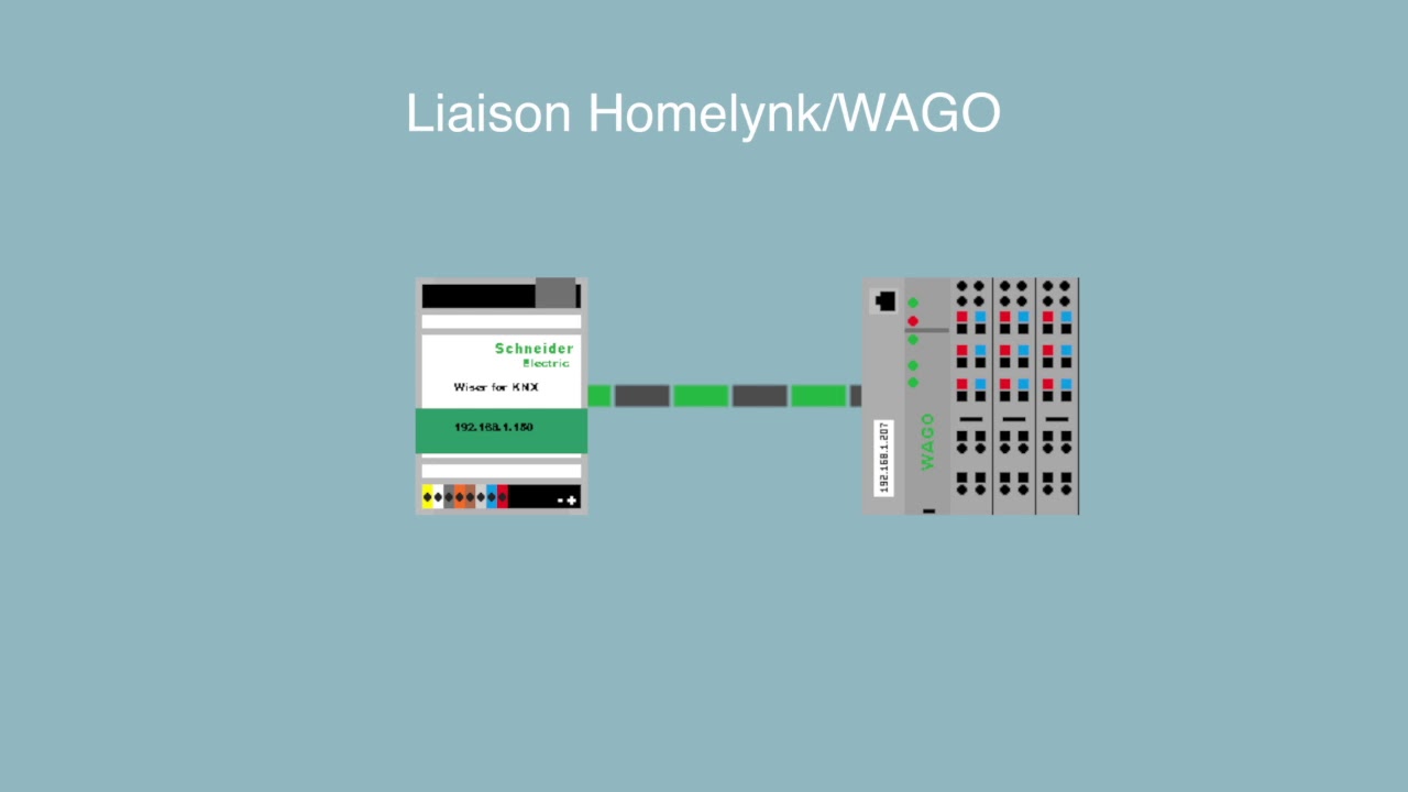COMMUNICATION WAGO/DALI ,HOMELYNK / WAGO, ENOCEAN/ HOMELYNK - YouTube