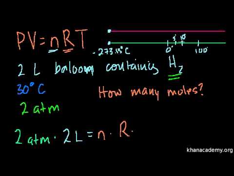 Ideales Gasgesetz Beispiel 1 - YouTube