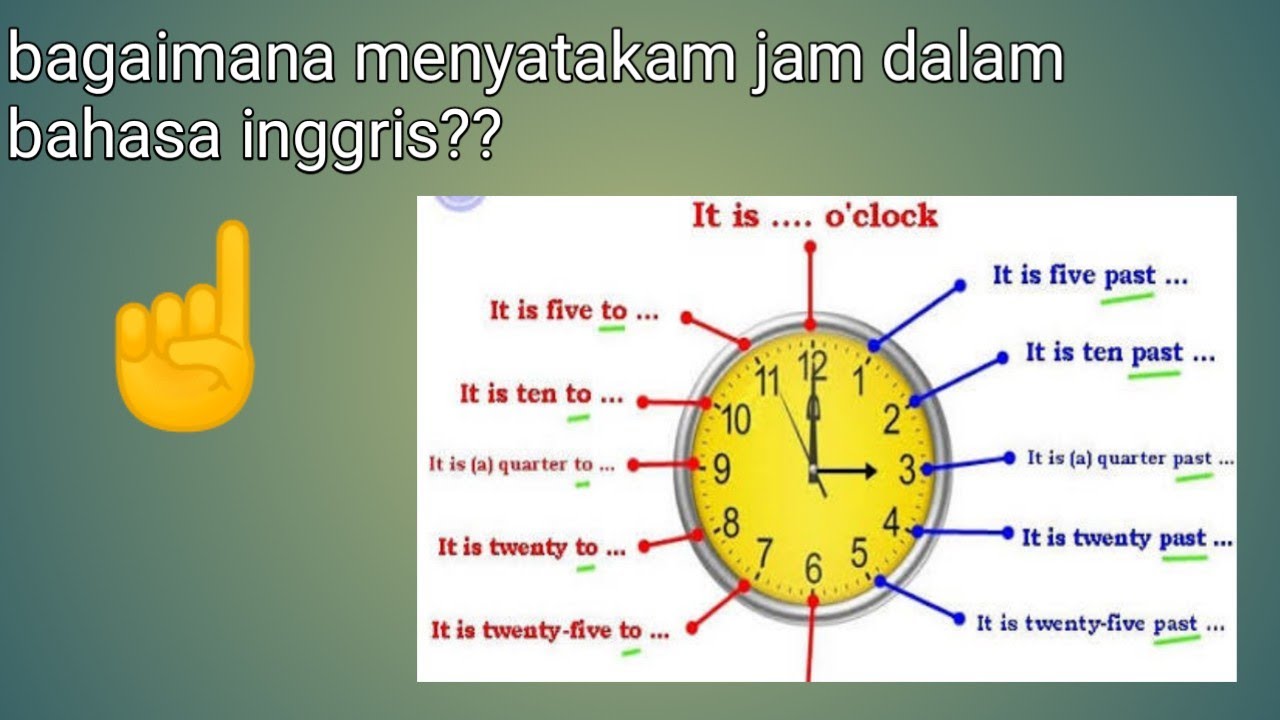 cara menyatakan jam dalam bahasa Inggris - YouTube