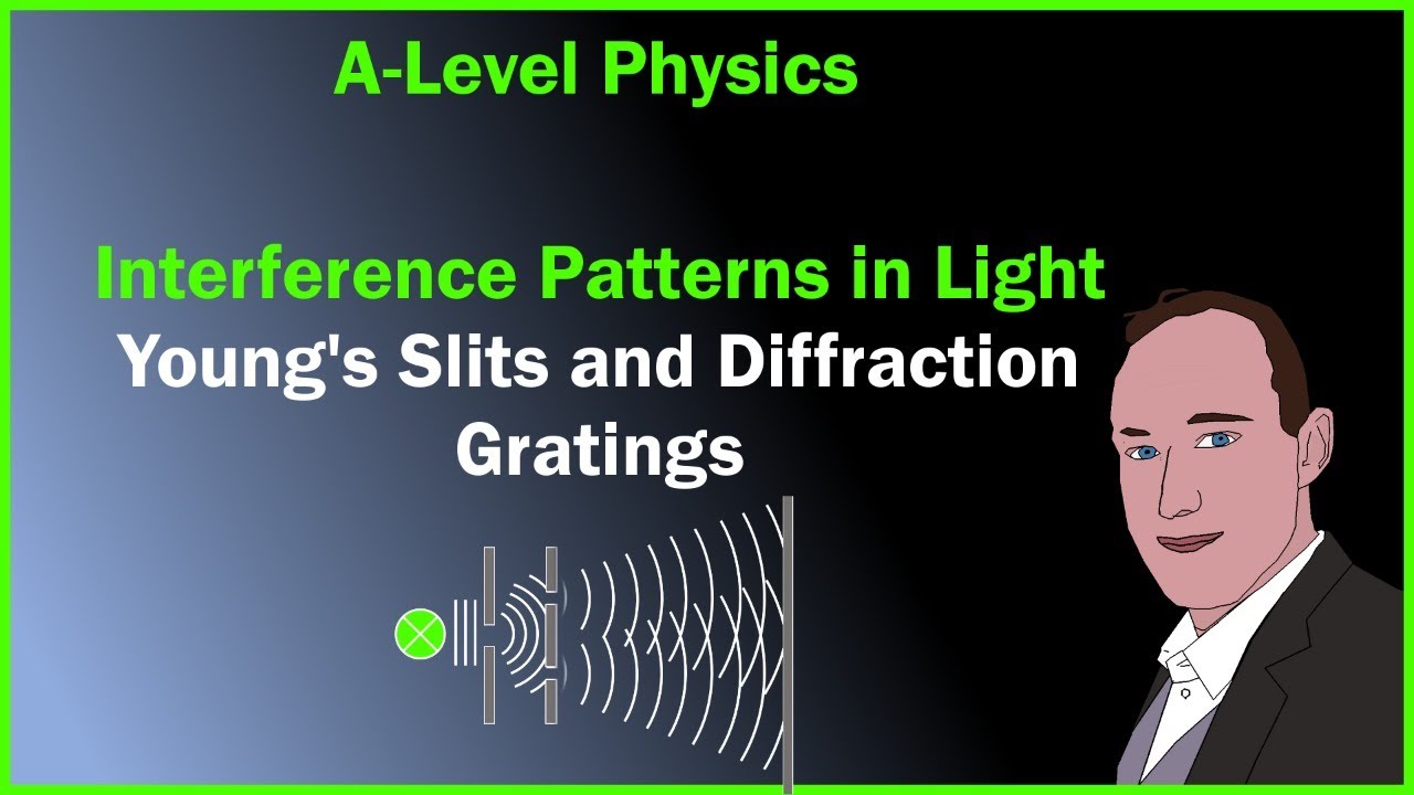 Interference - Young's Double Slits - Diffraction Gratings and Huygens ...