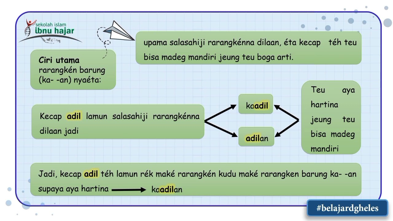 Rarangken Barung Ka- -an | Basa Sunda Kelas 4 - YouTube