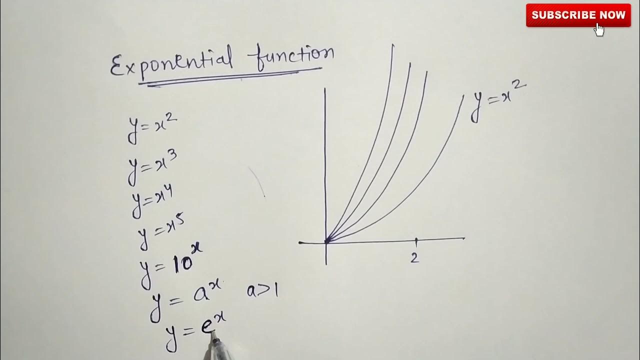 class 12 math exponential function - YouTube
