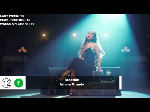 Top 50 Songs Of The Week - December 15, 2018 (Billboard Hot 100)