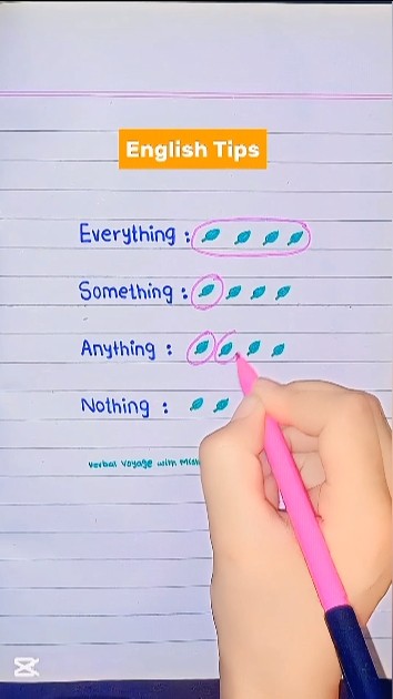 Simple English Trick 💯🔥 #english #learnenglish #englishlesson # ...