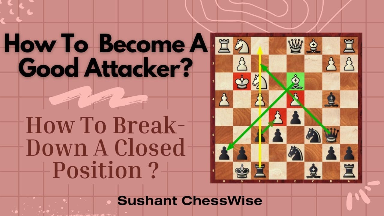 Lesson - 642 How To Become A Good Attacker ? How To Break Down A Closed ...