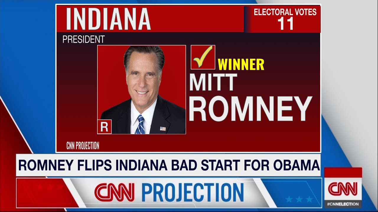Election Night 2012 Barack Obama vs Mitt Romney - YouTube