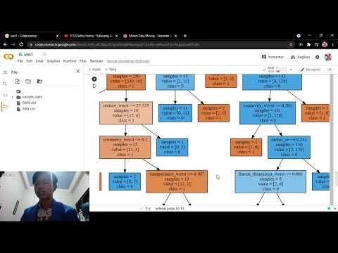 data mining - metode Decision Tree dengan menggunakan data kanker payudara - YouTube