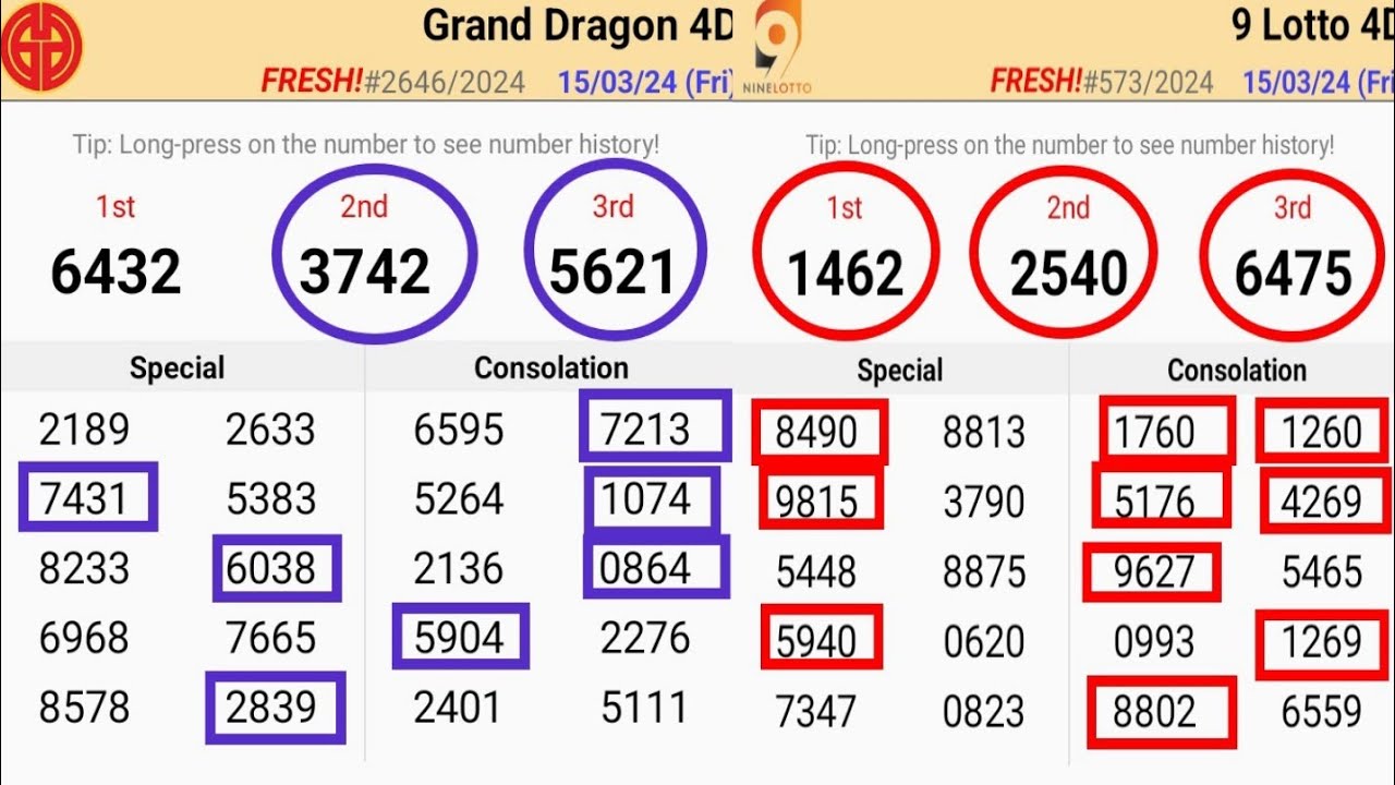 16-03-24 Gd Lotto Chart | 9Lotto Chart Today | Grand Dragon Lotto 4D ...
