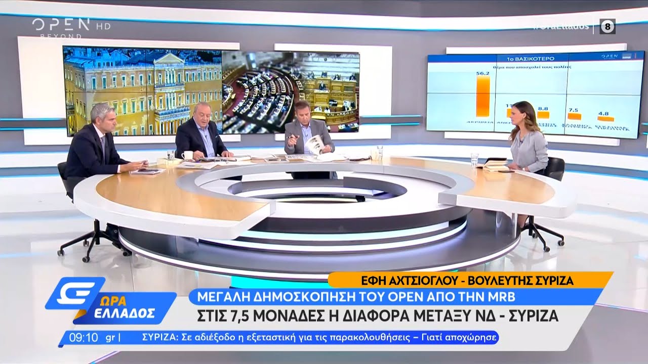 Πολιτική αντιπαράθεση Καραγκούνη – Αχτσιόγλου - YouTube