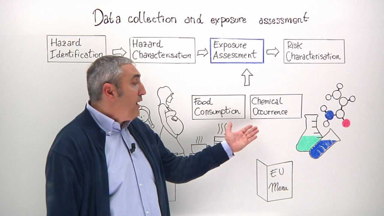 Data collection and exposure assessment - YouTube
