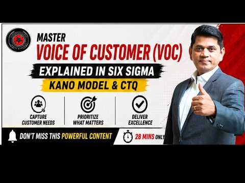 From VOC to CTQ: The Six Sigma Framework Every Professional Should Know