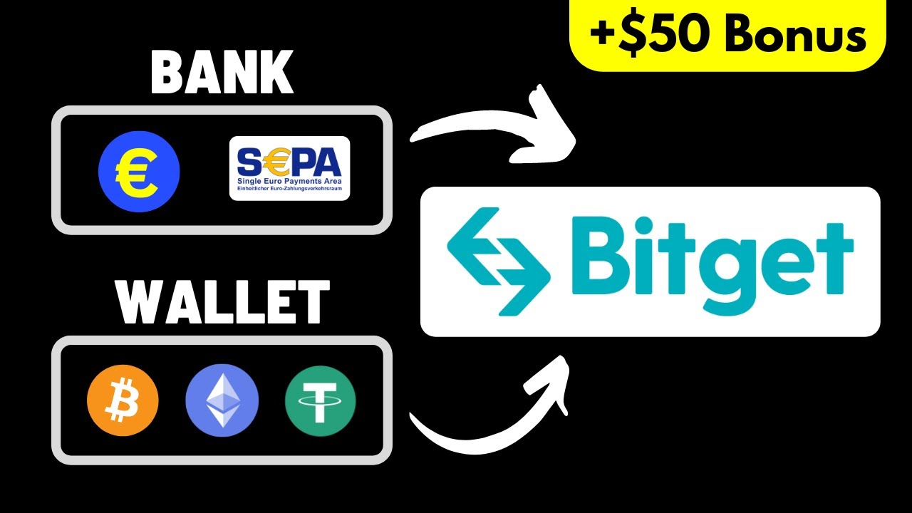 Bitget Einzahlung (SEPA Überweisung & Krypto) Schritt-für-Schritt ...