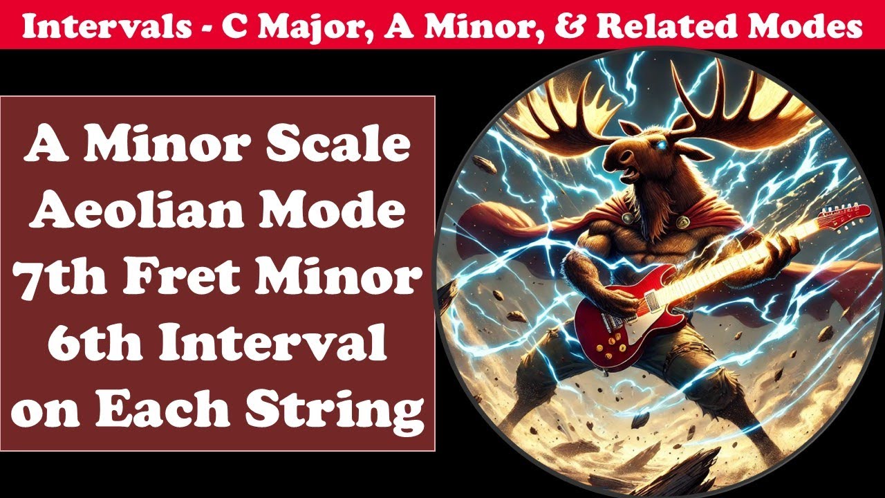 A Minor Scale Aeolian Mode 7th Fret Minor 6th Interval on Each String 4 ...