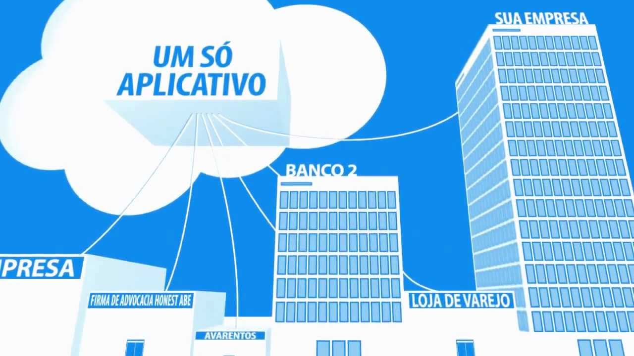ERP Online - Entenda como funciona a estrutura do ERPNOW - YouTube