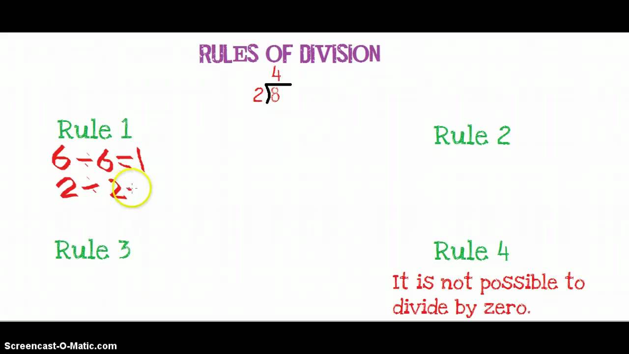 Rules of Division - YouTube
