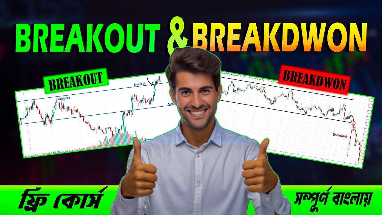 Breakout Breakdown Identify -Trading Explained in Binary Trading - YouTube