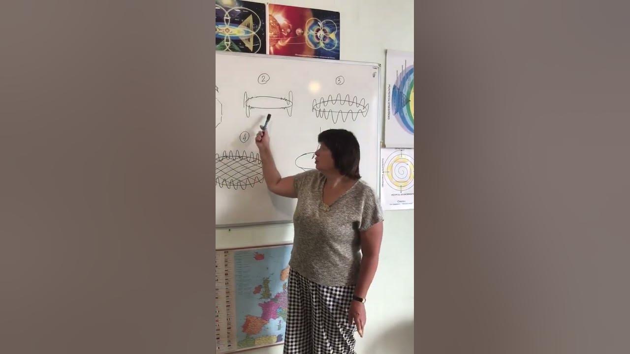 ЯБЛОКО НЬЮТОНА, ВАННА АРХИМЕДА и ШИРОКО ЗАКРЫТЫЕ ГЛАЗА в ПЕСЕННОМ ...